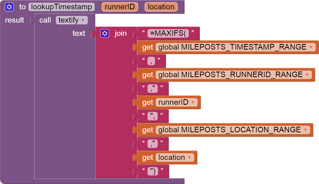 Logging Marathon Runner Checkpoints in Google Sheets - Tutorials and ...