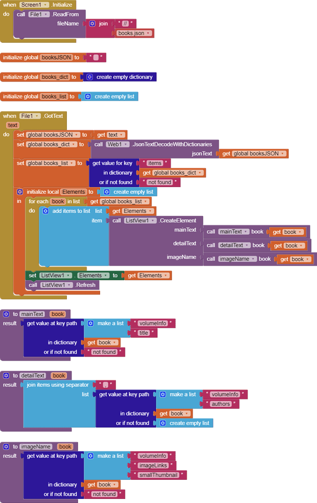 How can i turn this JSON data into a listview element? - MIT App Inventor Help - MIT App ...