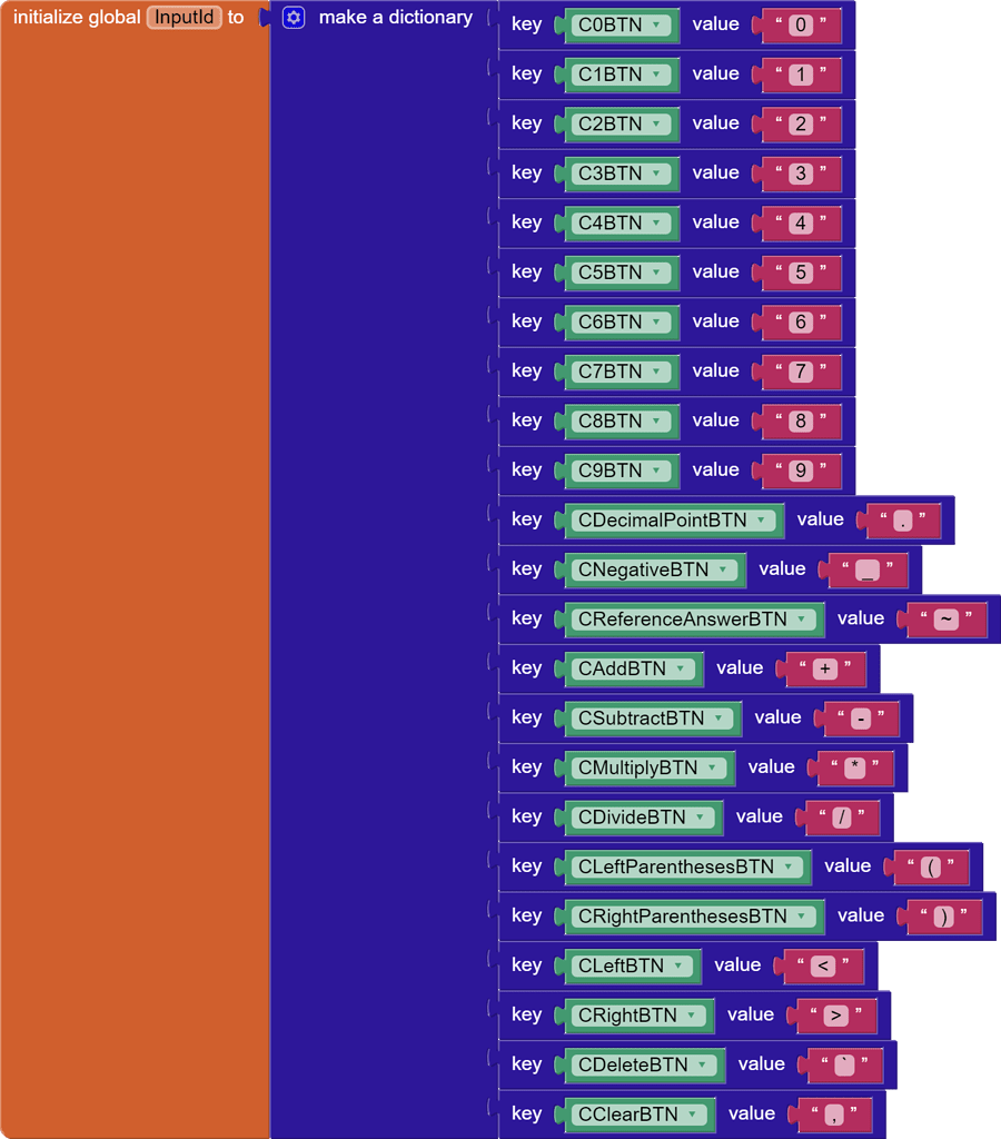 Inconsistent Dictionary Referencing Problems Mit App Inventor Help Mit App Inventor Community