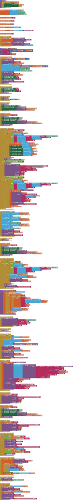 Flat File Database For Tinydb With Crud Basic And Image Versions Tutorials And Guides Mit