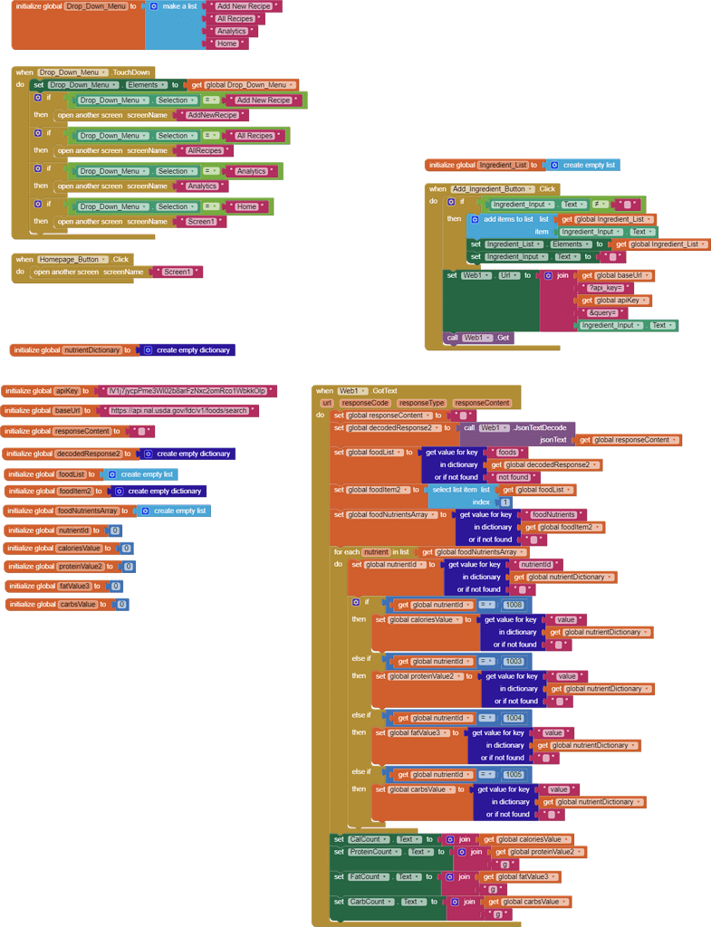 Trying to fetch and display information using an API Key - MIT App Inventor Help - MIT App ...