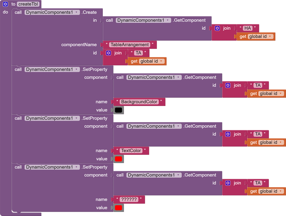 Dynamic Table Arrangement MIT App Inventor Help MIT App Inventor 