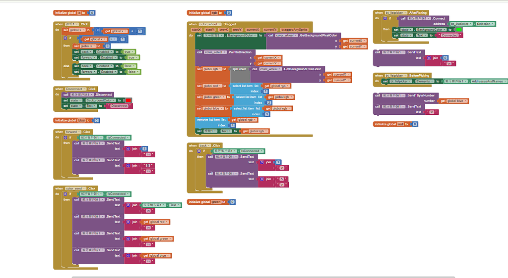 App Inventor is unable to compile this project HELP! - MIT App Inventor Help - MIT App Inventor ...