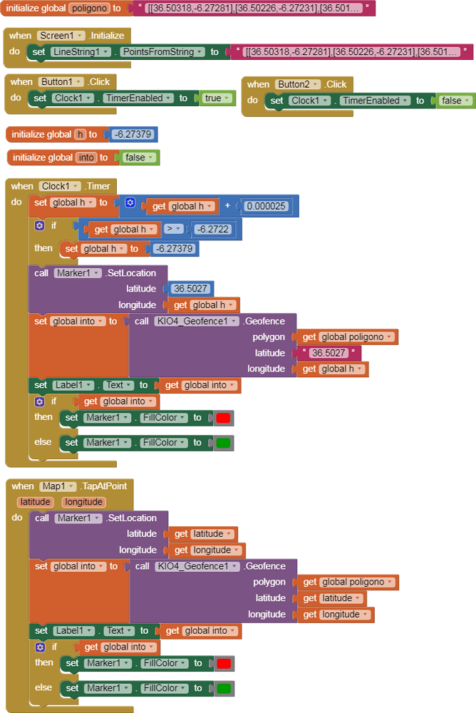 Geofence Extension Check If A Point Coordinates Is Inside A Polygon Map Extensions Mit