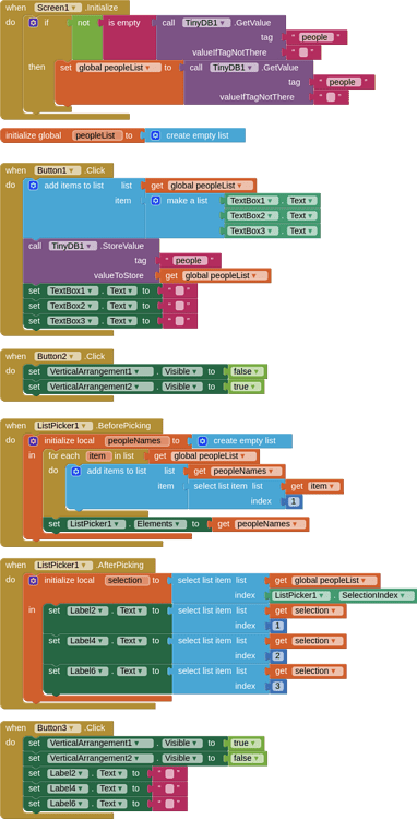 Using Tinydb To Automatically Save And Create Data To Make A List In Mit App Inventor Mit App