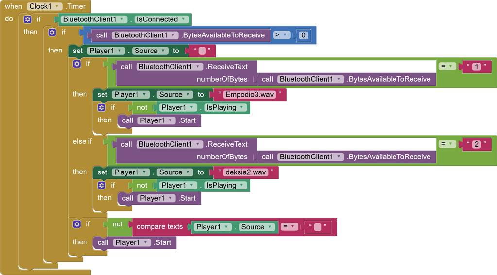 Sending text from Arduino to App Inventor via Bluetooth in order to play a corresponding voice ...
