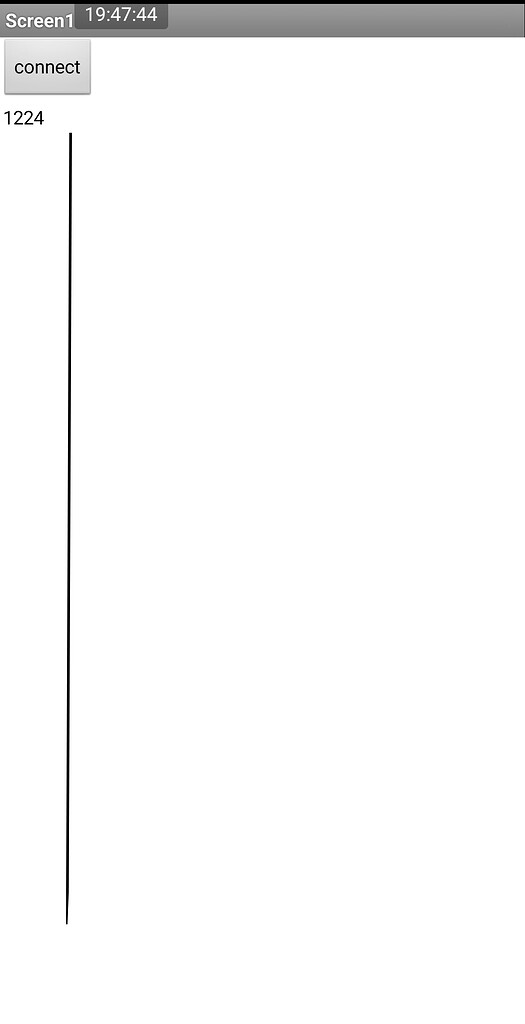 Line graph please help - MIT App Inventor Help - MIT App Inventor Community