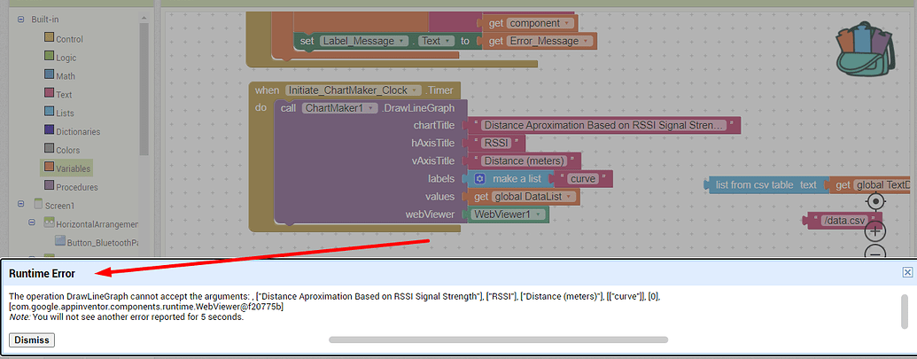 Mit App Inventor 2 And Highcharts Datacsv Configuration With Rssi And Distance Variables 28 By 7720