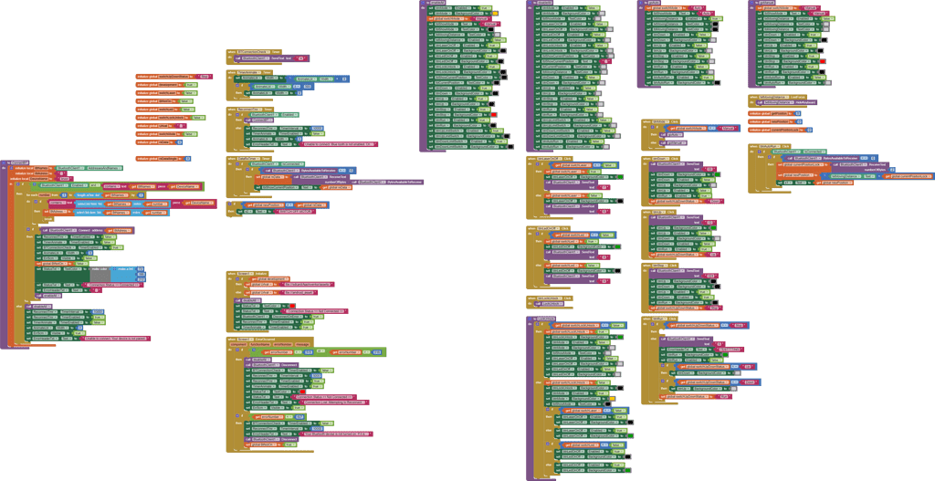 Runtime Error Cannot Accept Arguments Mit App Inventor Help Mit App Inventor Community