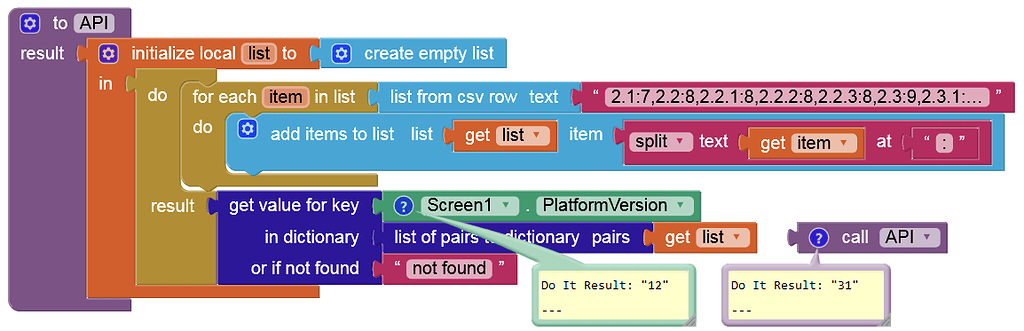 Get the API level of an Android device without an extension - Tutorials ...