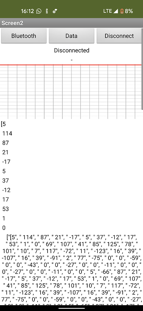 DEC to HEX from Bluetooth connection to create a live graph - MIT App ...