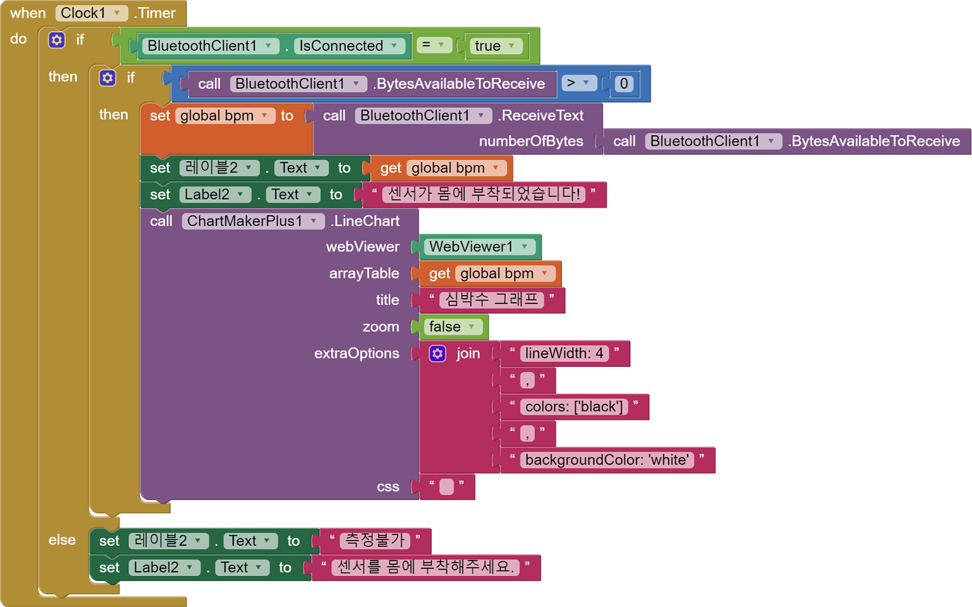 How do I send values to the app invento - MIT App Inventor Help - MIT App Inventor Community