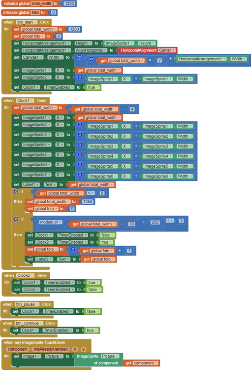 Carousel of images. Automatic scrolling of images to the left. Canvas. ImageSprite - Tutorials ...