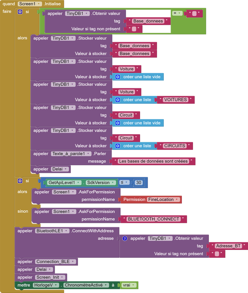 Increasingly slow implementation - MIT App Inventor Help - MIT App Inventor Community