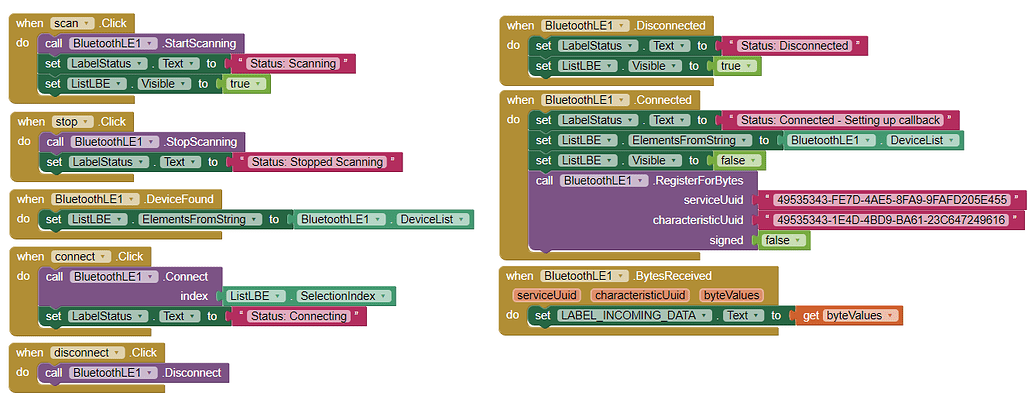 Trying To Read Data From Ble Module General Discussion Mit App