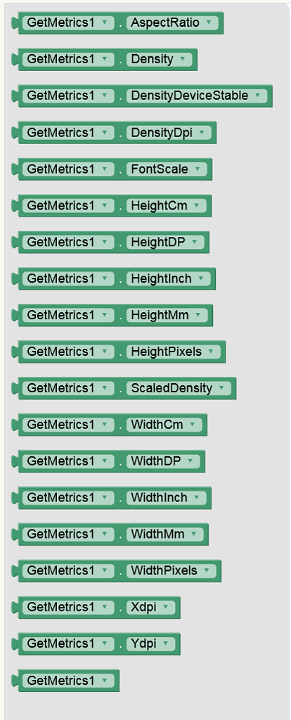 Get Device Metrics → DisplayMetrics │ Resolution - Density - Font scaling - Extensions - MIT App ...