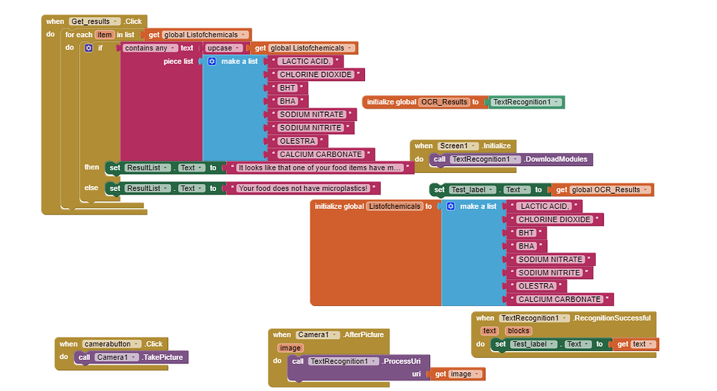 How do you create an OCR application in App Inventor? - MIT App Inventor Help - MIT App Inventor ...