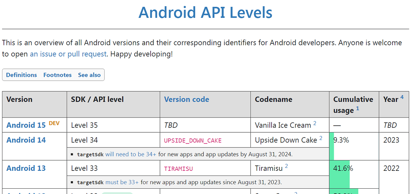Bug in Mit app inventor (since nb195B) - Bugs and Other Issues - MIT App Inventor Community