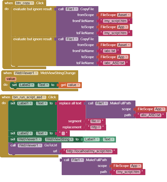 JavaScript, what is the correct address in fetch()? - MIT App Inventor ...