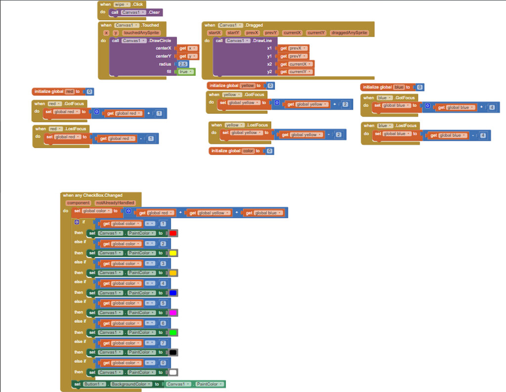 Trying To Make The Background Color Of A Nonfunctional Button To The 