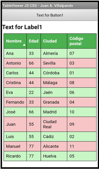 TableView with WebViewer, JavaScript and CSS. Helped by chat.openai GPT ...