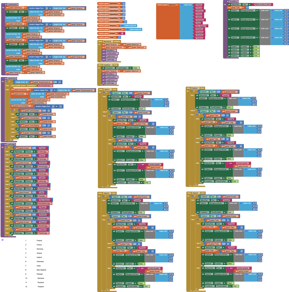 Help with list becoming empty in the quiz app - App Inventor for iOS ...