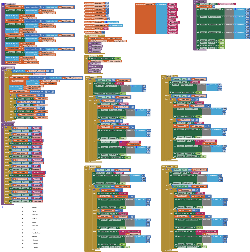 Help with list becoming empty in the quiz app - App Inventor for iOS ...