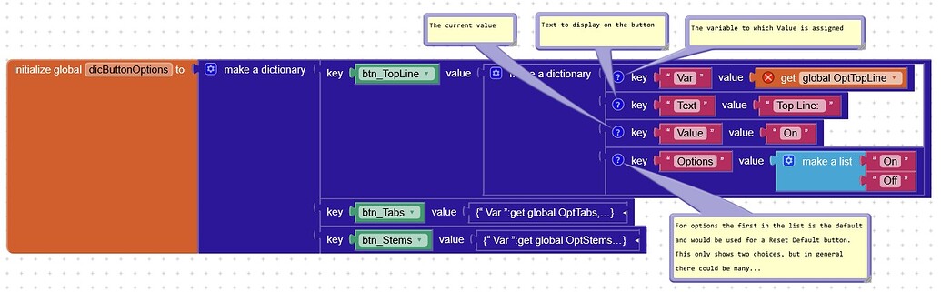 Dictionary Definition Issue - MIT App Inventor Help - MIT App Inventor ...