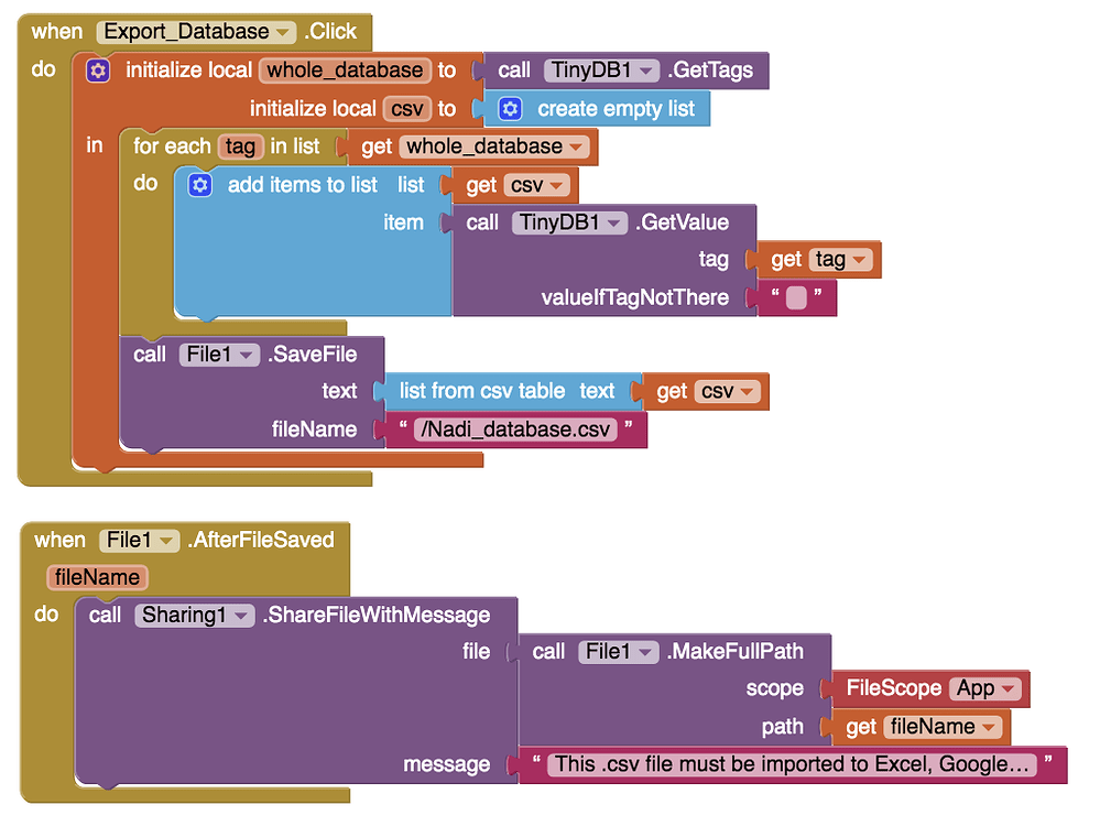 Fixing exporting and clearing my TinyDB data - MIT App Inventor Help - MIT App Inventor Community