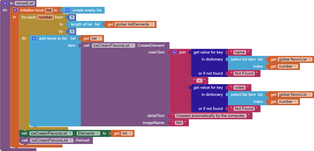 How Do You Reorder A List With Values Stored In A Dictionary MIT App 