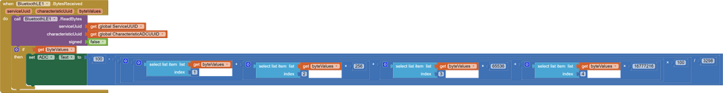 Code explanation - MIT App Inventor Help - MIT App Inventor Community