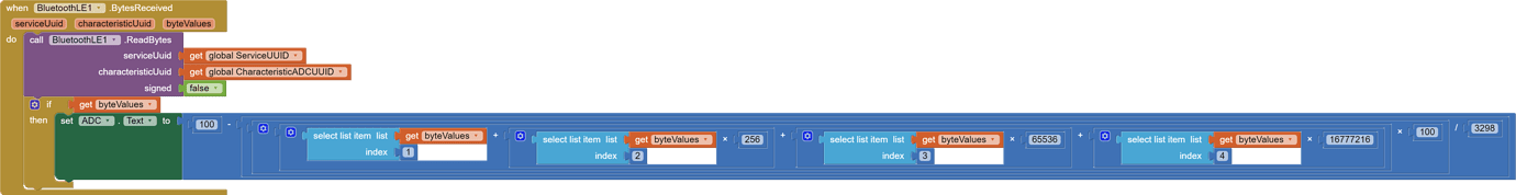 Code explanation - MIT App Inventor Help - MIT App Inventor Community