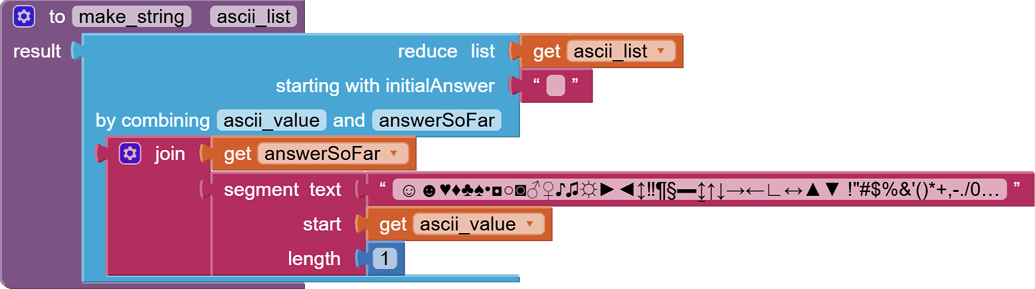 How Do You Convert Binary To Text In Mit App Inventor Mit App Inventor Help Mit App