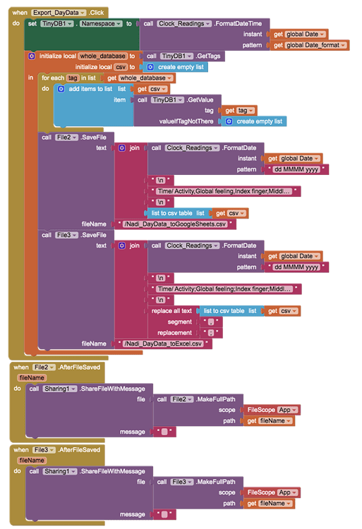 Fixing exporting and clearing my TinyDB data - MIT App Inventor Help - MIT App Inventor Community