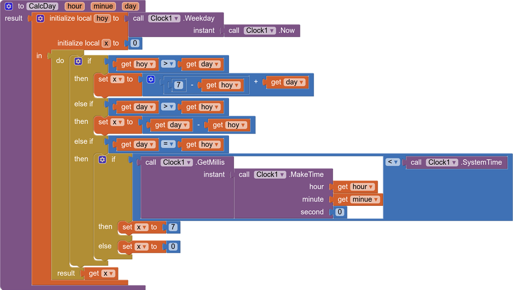 [FREE] Alarm Extension - Extensions - MIT App Inventor Community