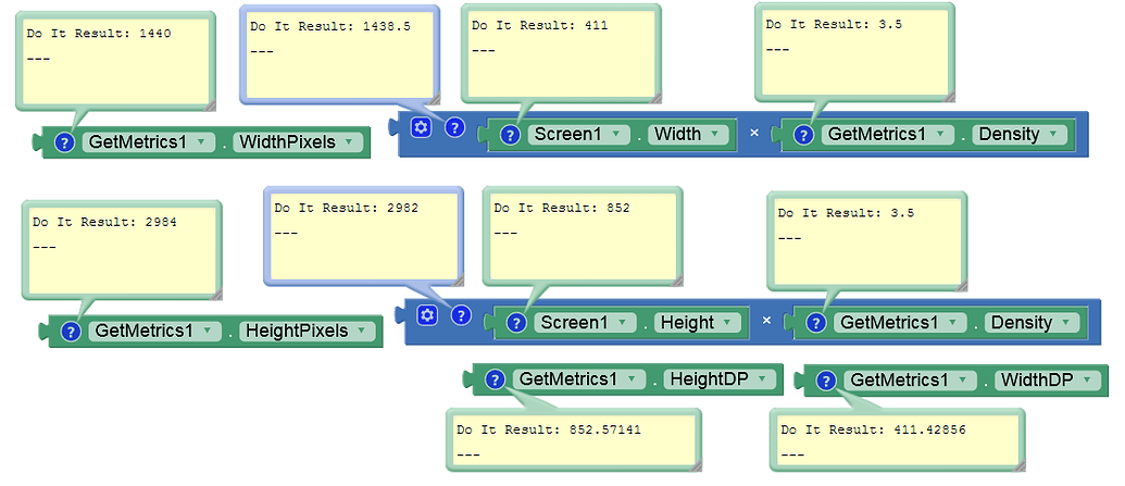 Get Device Metrics → DisplayMetrics │ Resolution - Density - Font scaling - Extensions - MIT App ...