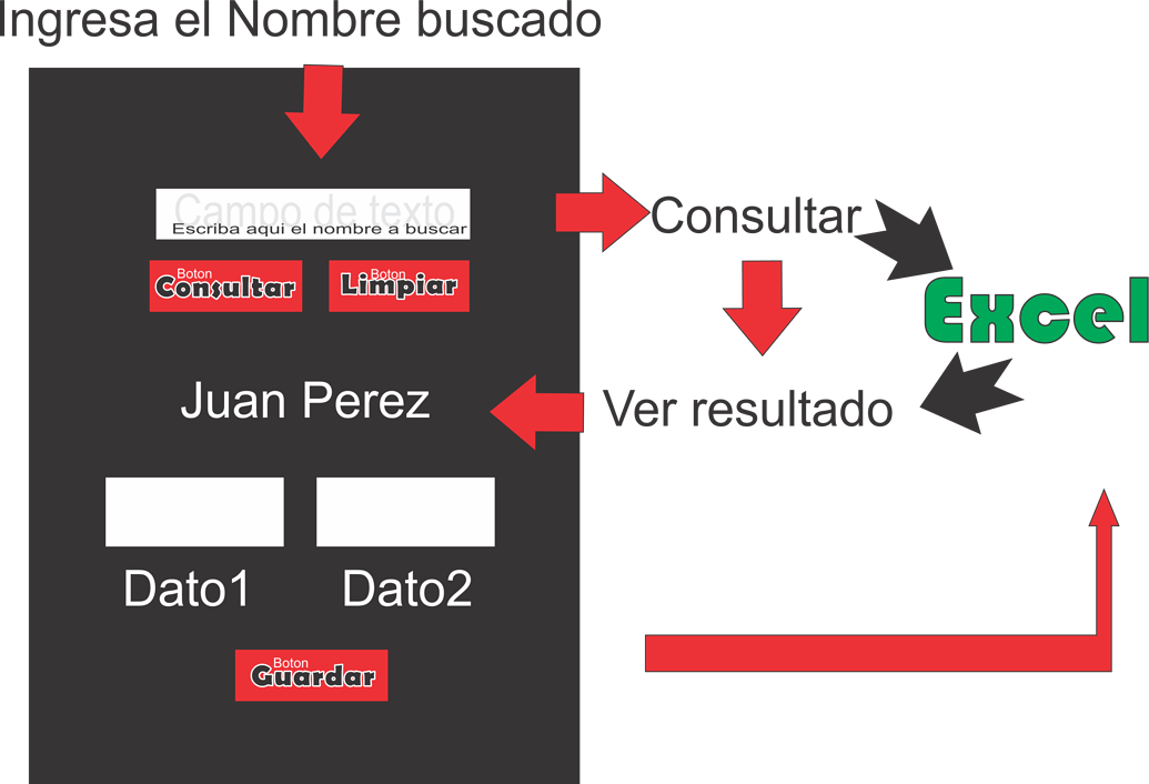 Perform A Search From My App In A List Of Name In Excel And Update