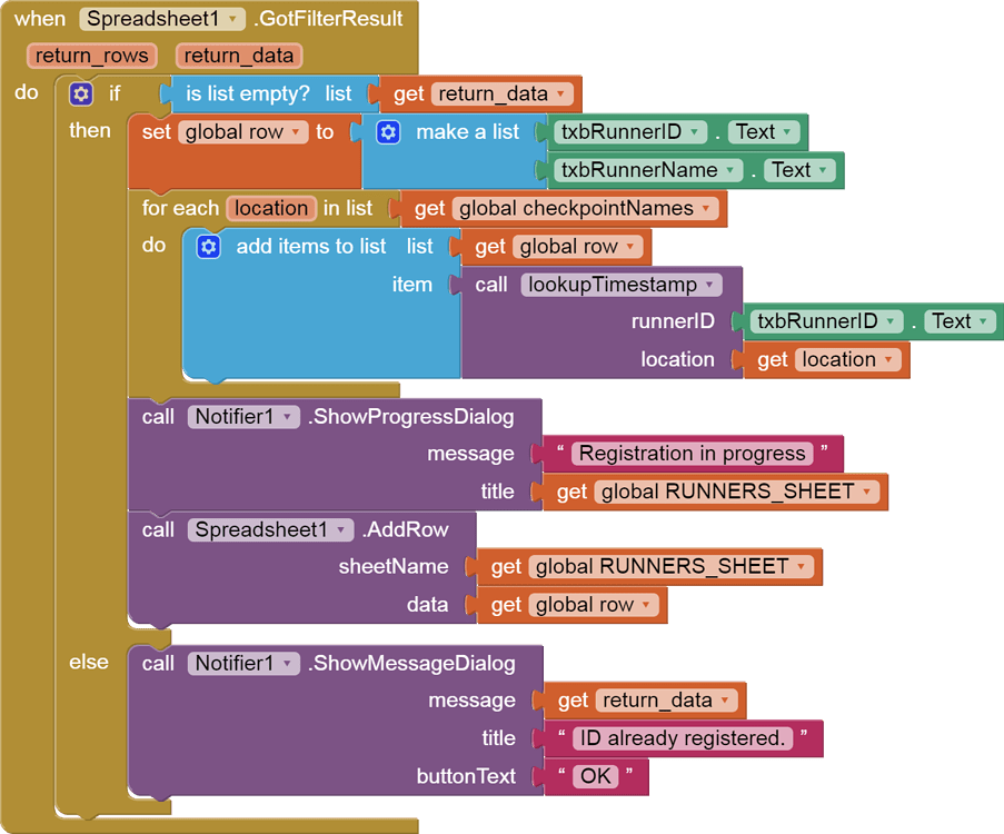 Logging Marathon Runner Checkpoints in Google Sheets - Tutorials and ...