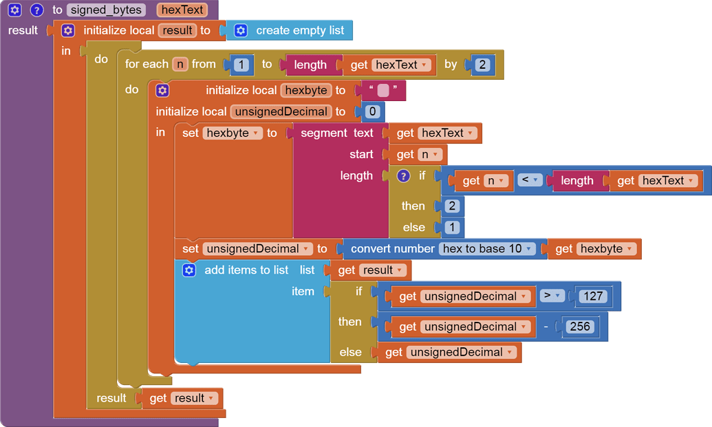 Send hex code via Bluetooth module - Bugs and Other Issues - MIT App ...