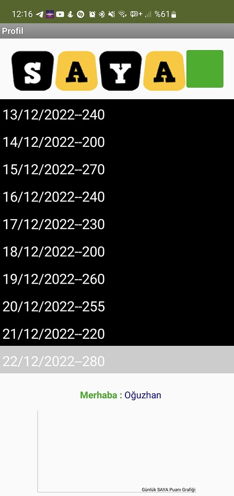 Graph drawing problem - MIT App Inventor Help - MIT App Inventor Community