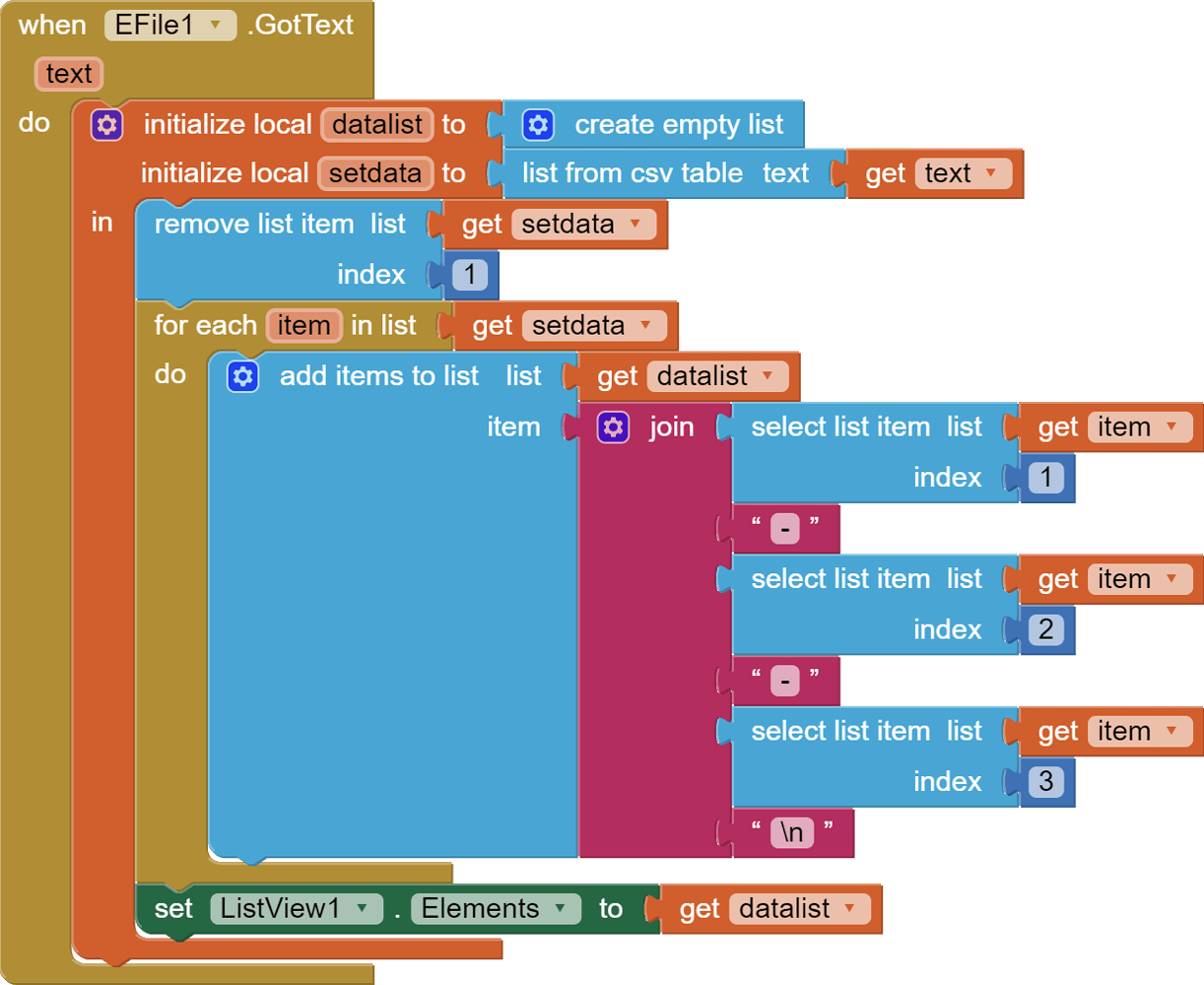Listview Row Count Problem MIT App Inventor Help MIT App Inventor