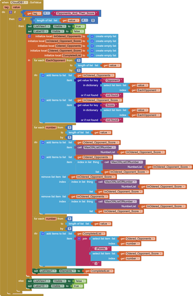 Global Scoreboard - MIT App Inventor Help - MIT App Inventor Community