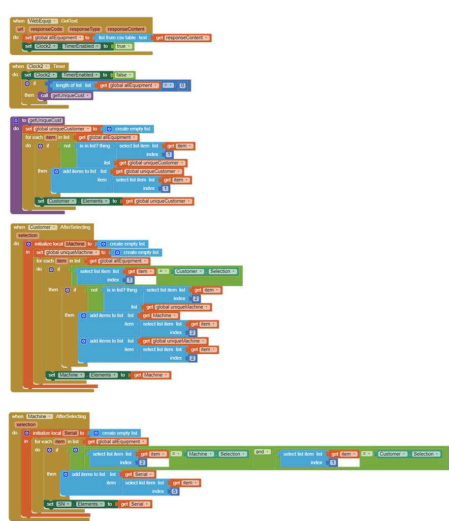 Spinner multiple dependencies - MIT App Inventor Help - MIT App Inventor Community