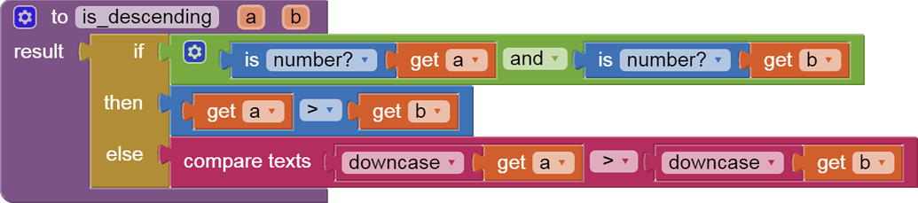 Sorting Tables Ascending and Descending by column contents using Merge ...