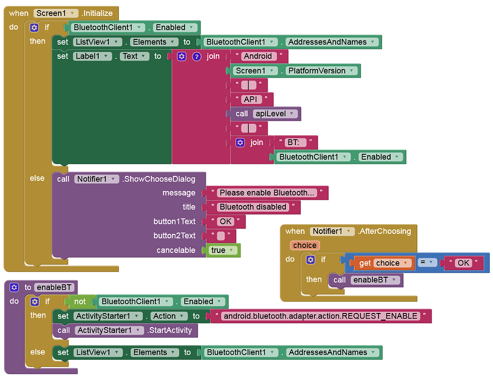 MIT App Inventor version nb198 - News/Announcements - MIT App Inventor ...