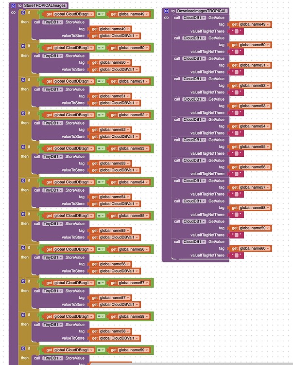 Repeat Procedure of CloudDB - MIT App Inventor Help - MIT App Inventor ...
