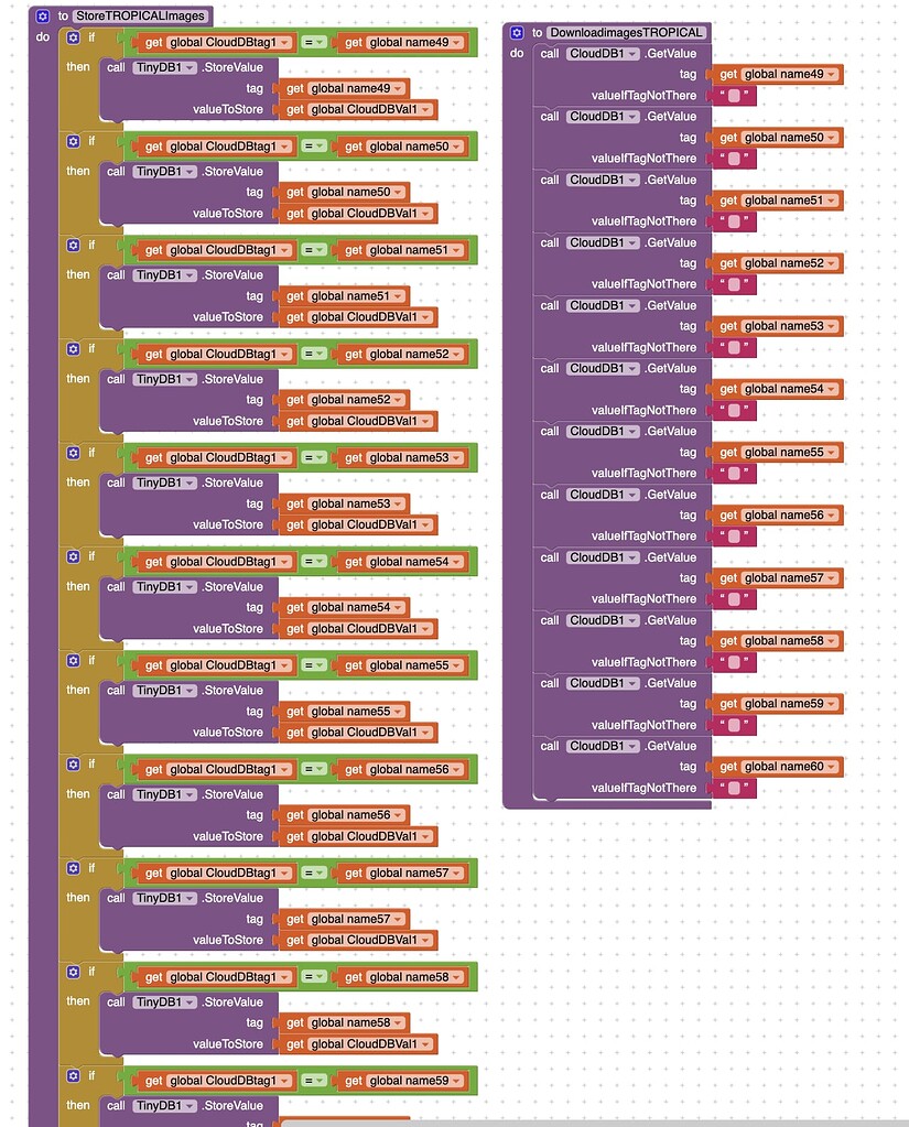 Repeat Procedure of CloudDB - MIT App Inventor Help - MIT App Inventor Community