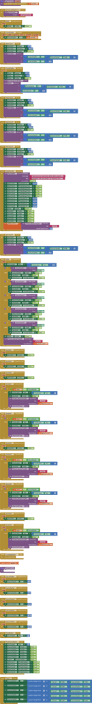 Shooter Game Two of Five Spaceships Do Not Vanish - Even If Coded Equal ...