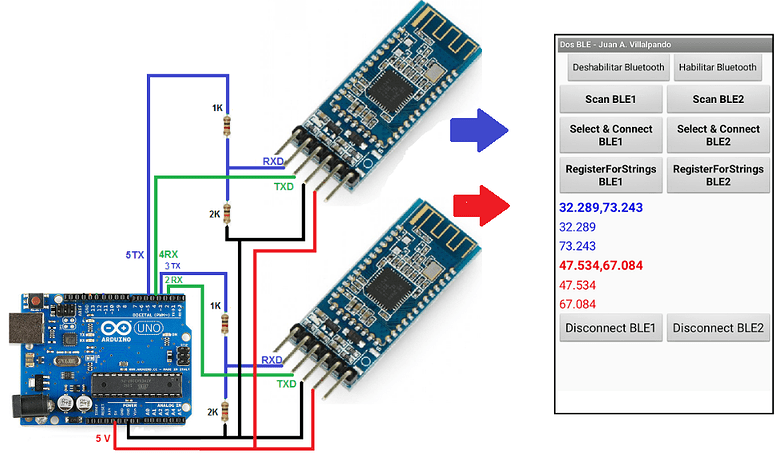HM-10. BLE. Arduino UNO. Notify. Bluetooth. AT. iBeacon. Arrhythmia - #3 by Juan_Antonio ...