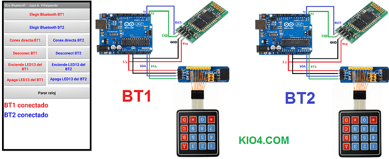 Bluetooth HC-06. Arduino. Send. Receive. Send text file. Multitouch. Image - #52 by Felipe ...